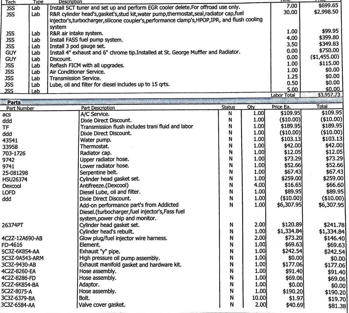 Validity of Bullet Proofing - Ford Truck Enthusiasts Forums