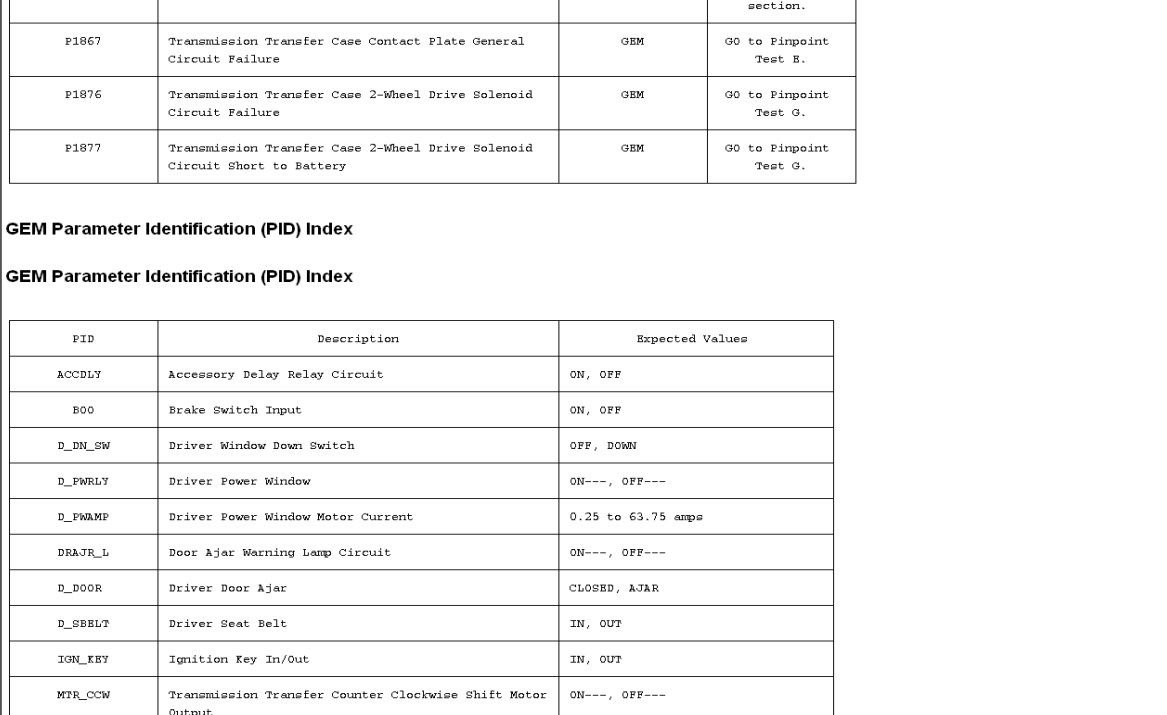 4x4 contact plates? - Page 3 - Ford Truck Enthusiasts Forums