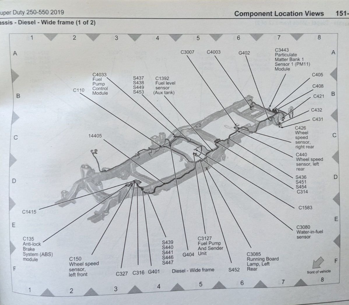 Wiring loom diagram - BCM, TCM & RCM - Ford Truck Enthusiasts Forums