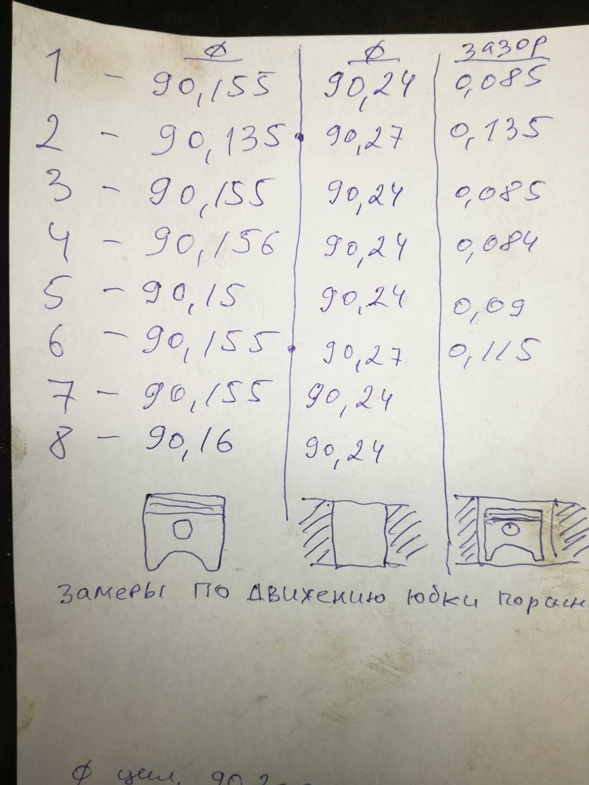 5.4 4v rebuild - Ford Truck Enthusiasts Forums