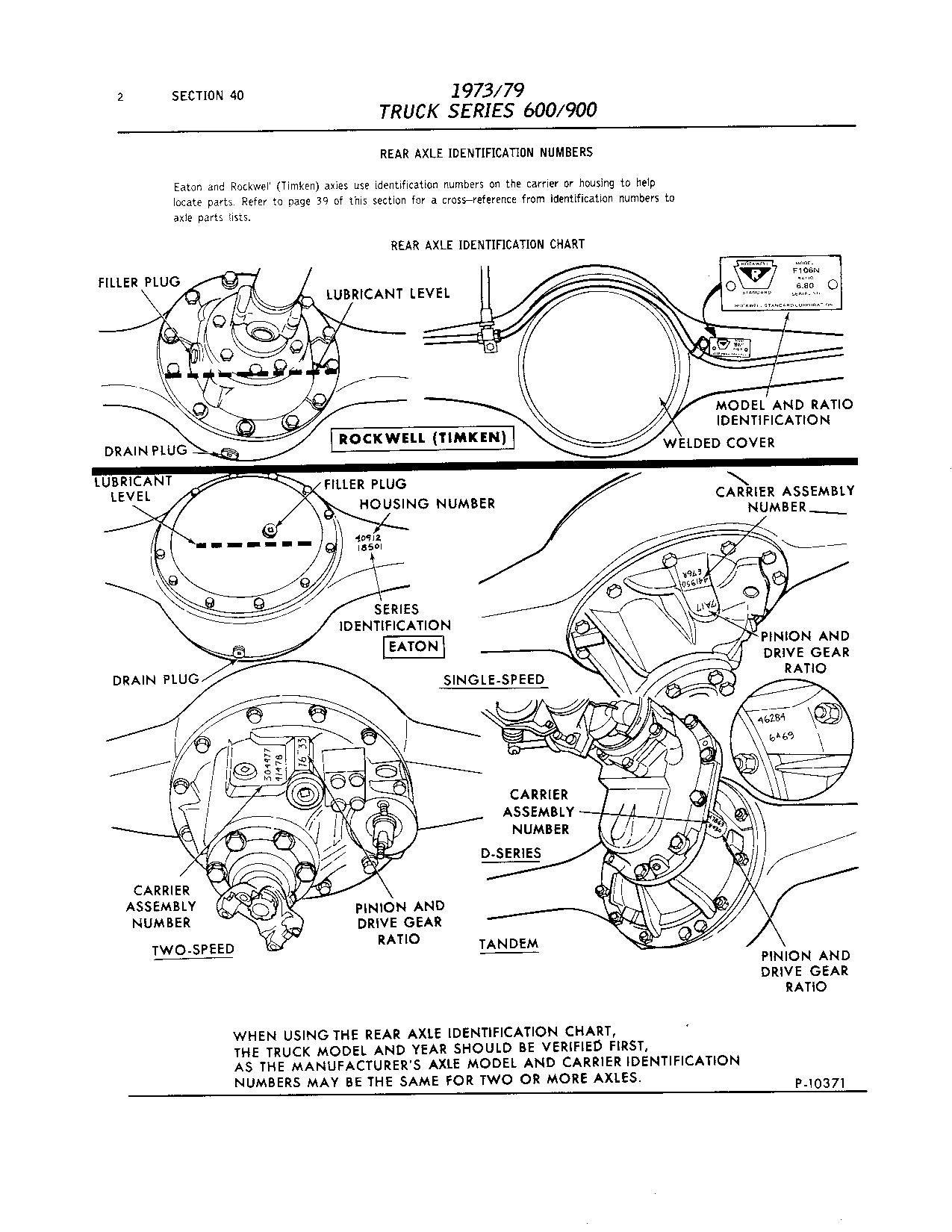 Bill rear end numbers. - Ford Truck Enthusiasts Forums