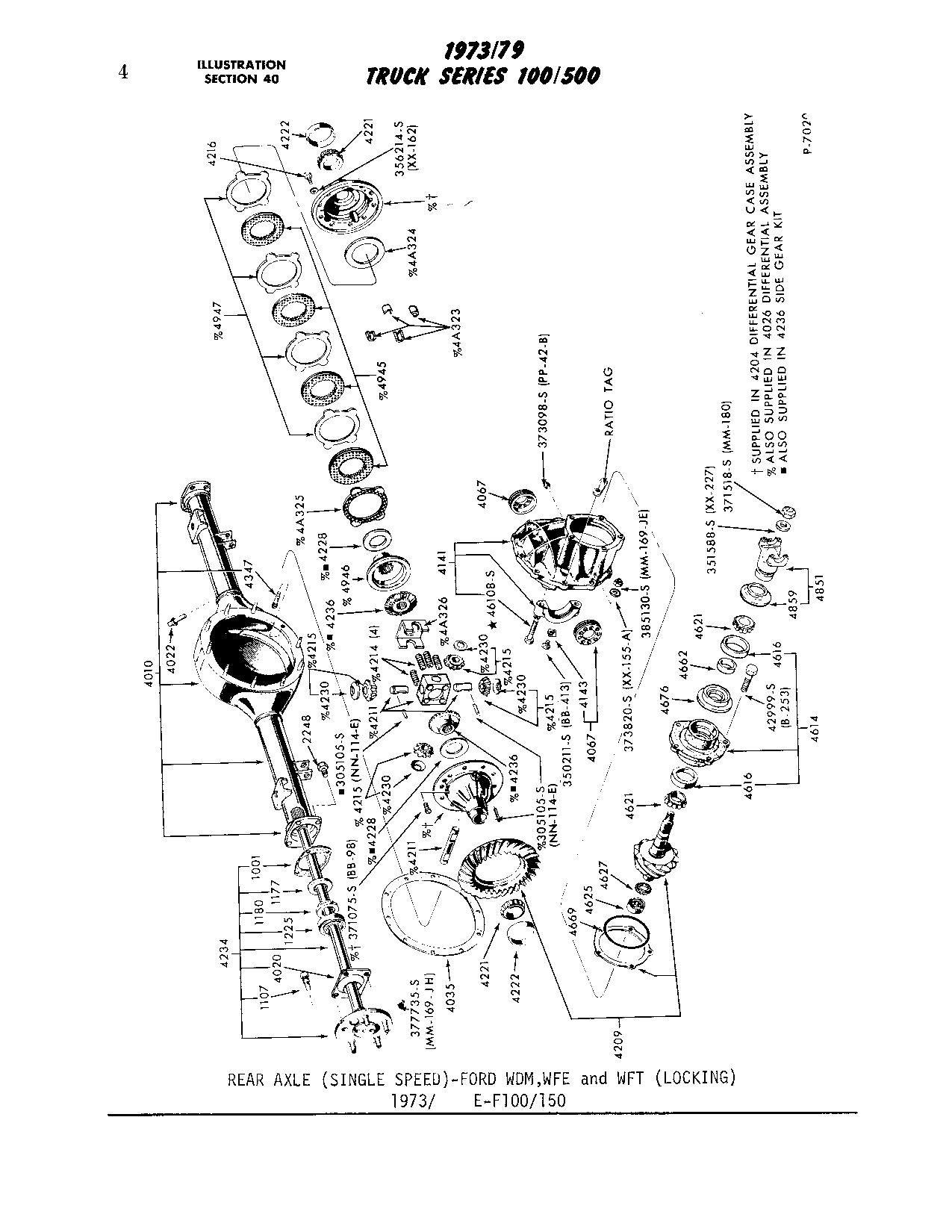 Limited slip question - Ford Truck Enthusiasts Forums