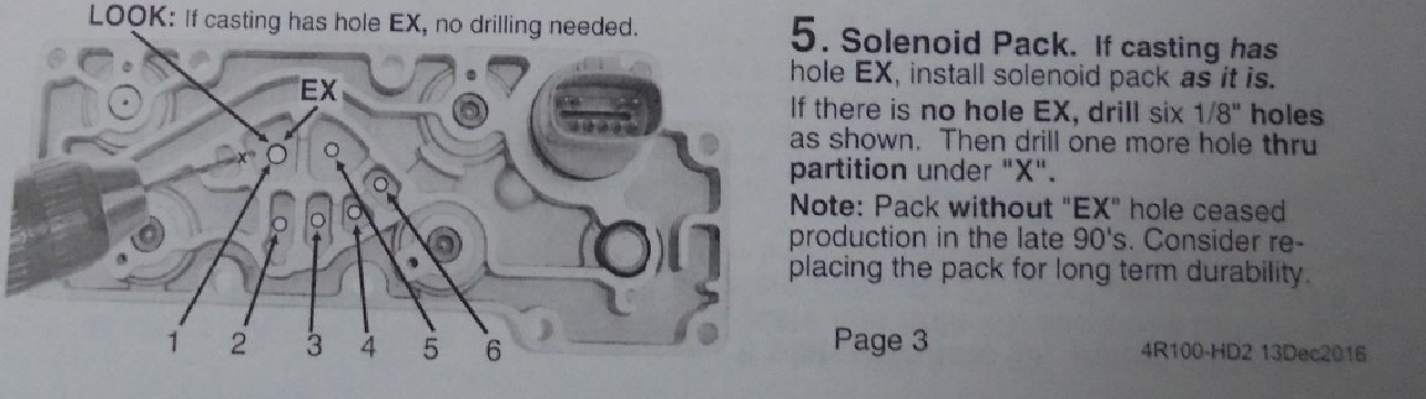 E4OD transmissions year by year differences - Ford Truck Enthusiasts Forums