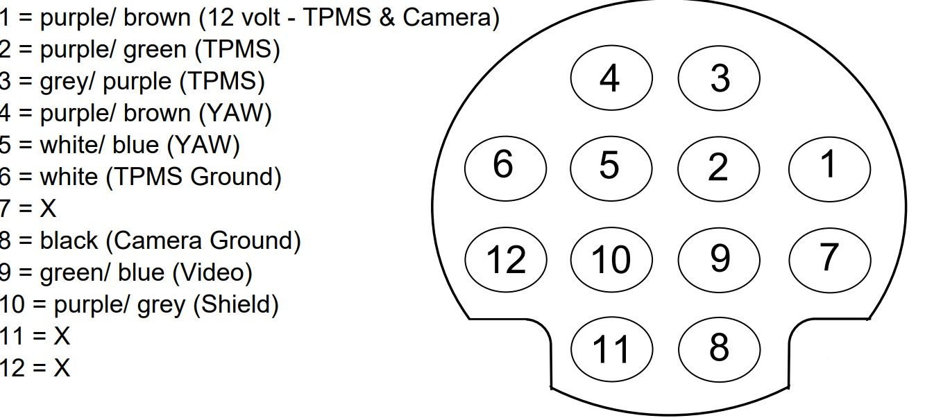 Trailer TPMS and Pro Backup Assist - Ford Truck Enthusiasts Forums