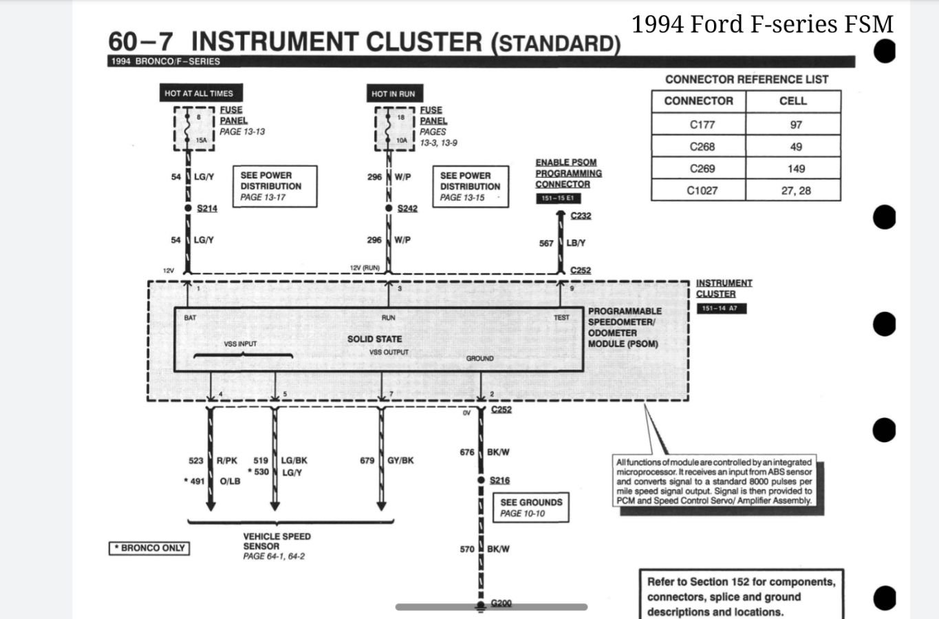 No speedometer-hard shifting - Ford Truck Enthusiasts Forums
