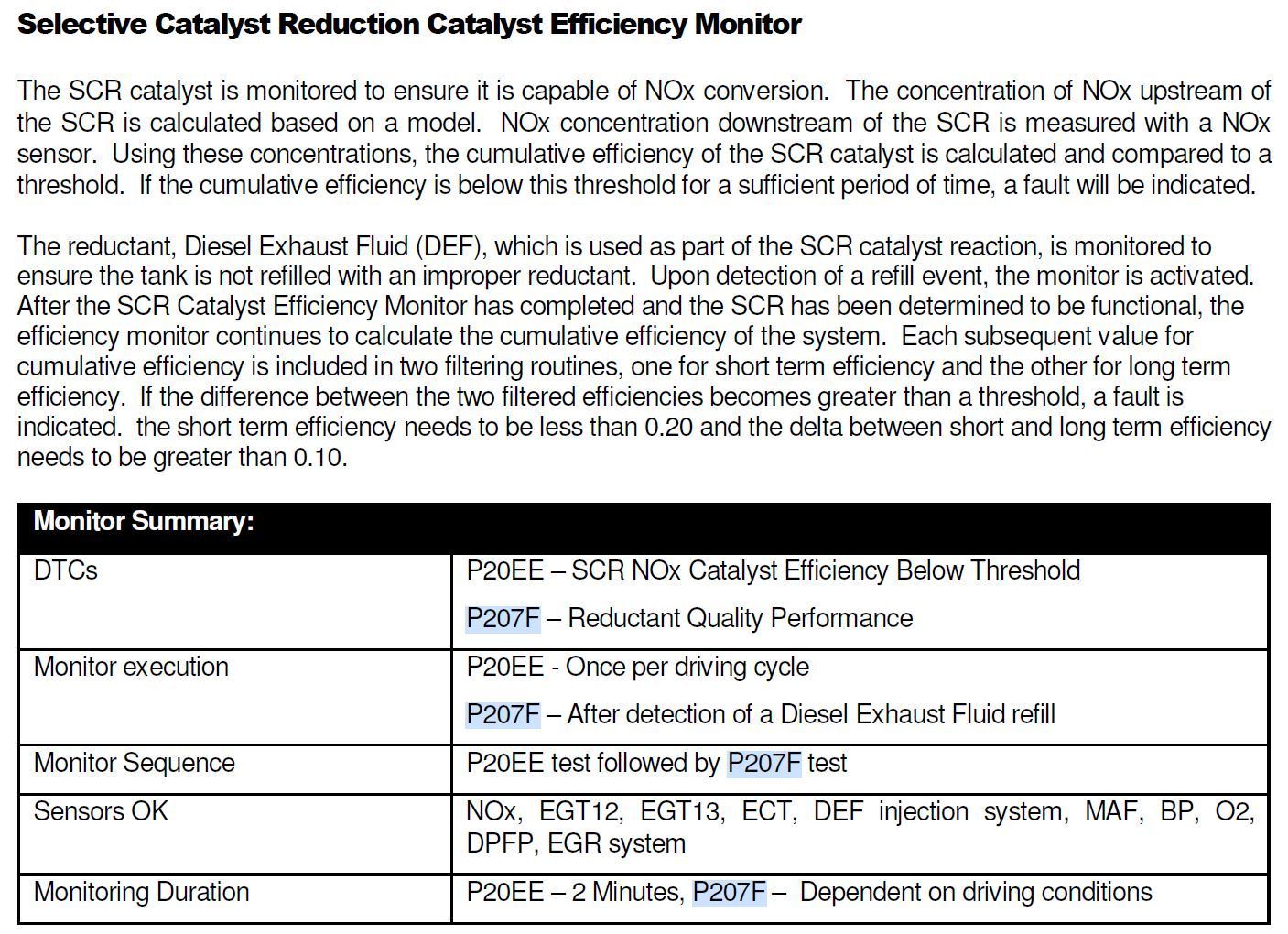 2016 f350 dually DEF malfunction!? - Ford Truck Enthusiasts Forums
