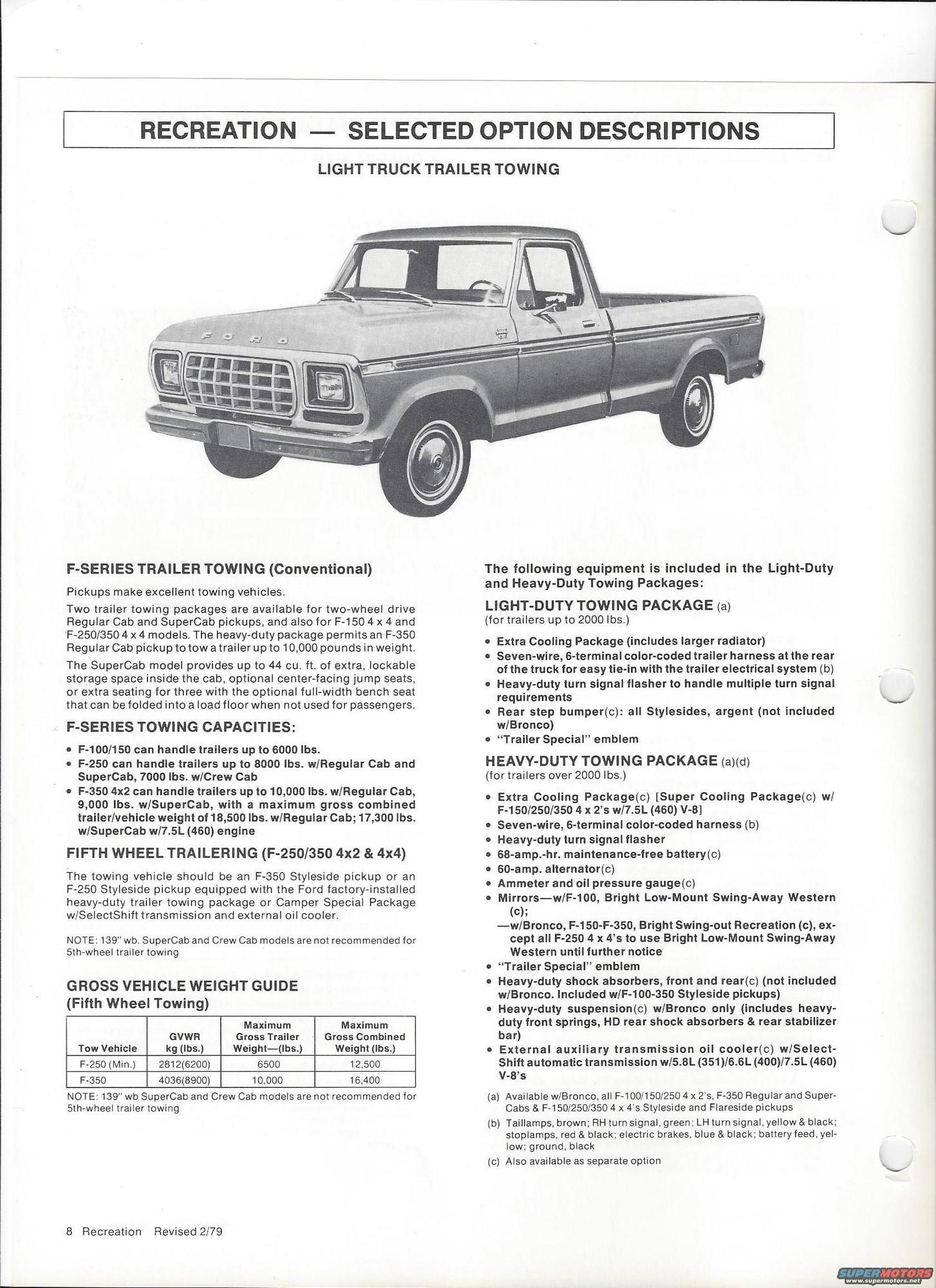 Towing capacity of 1978 f250 - Ford Truck Enthusiasts Forums