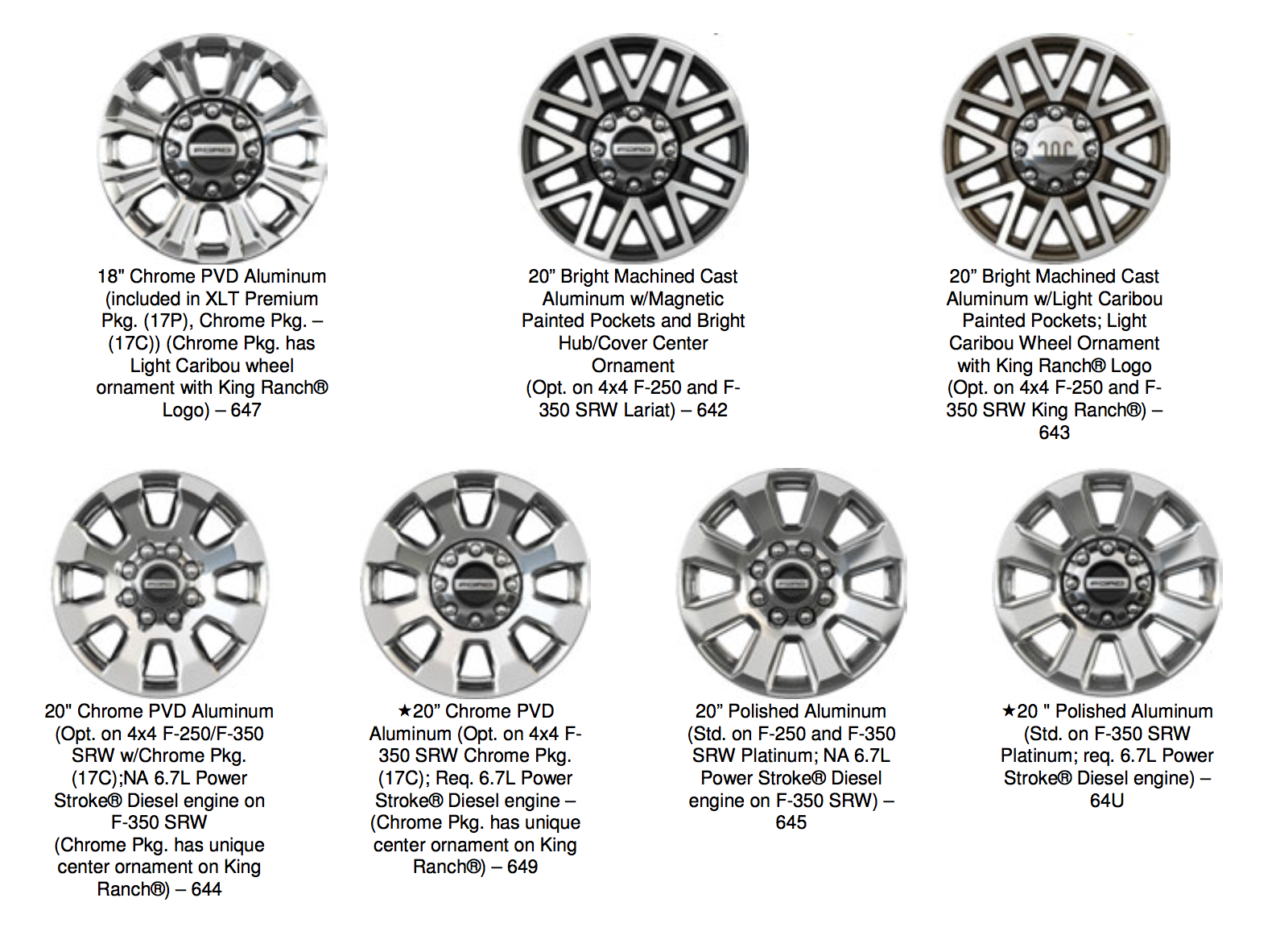 2017 wheels - Ford Truck Enthusiasts Forums