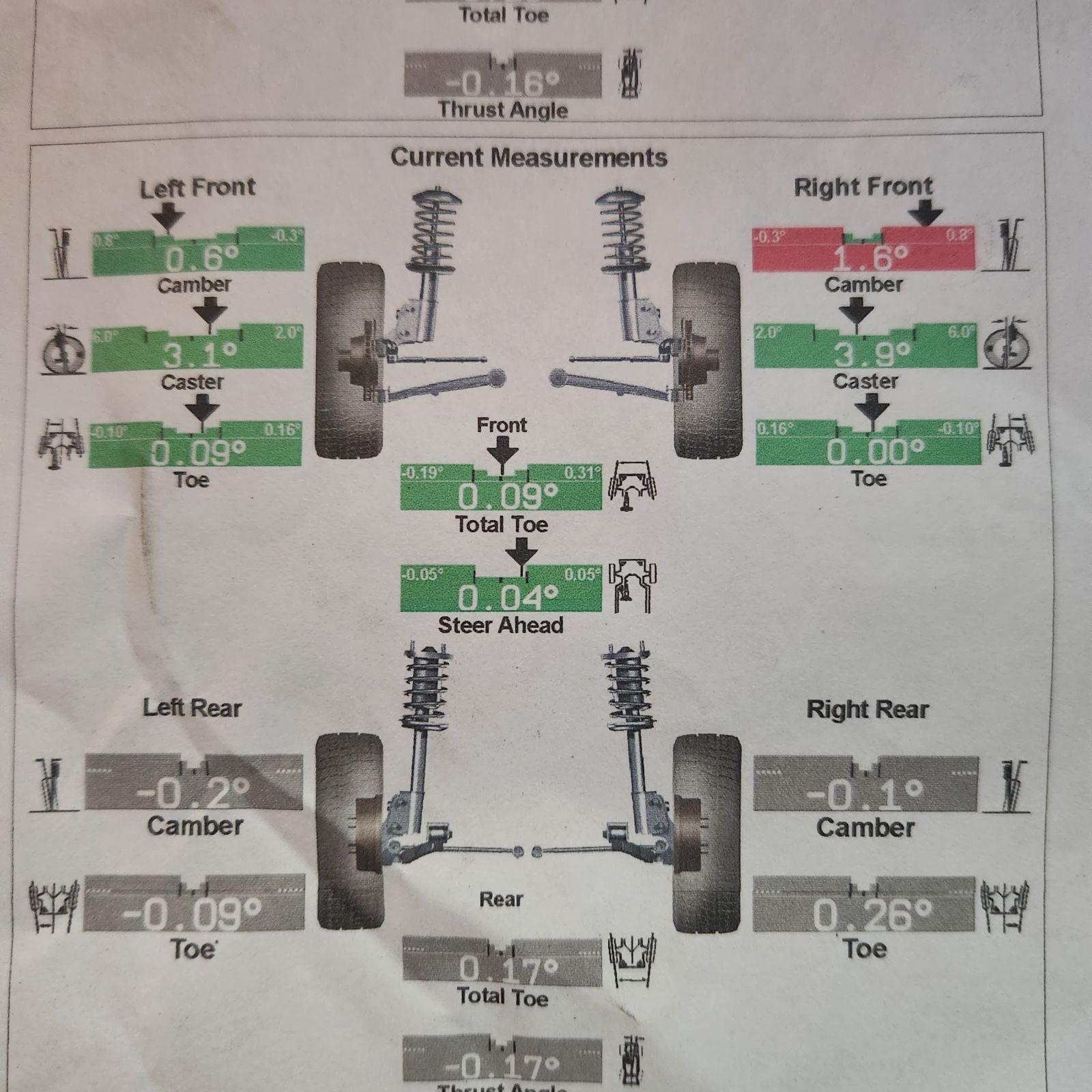 1990 F150 4x4 camber and caster adjustment - Page 2 - Ford Truck ...