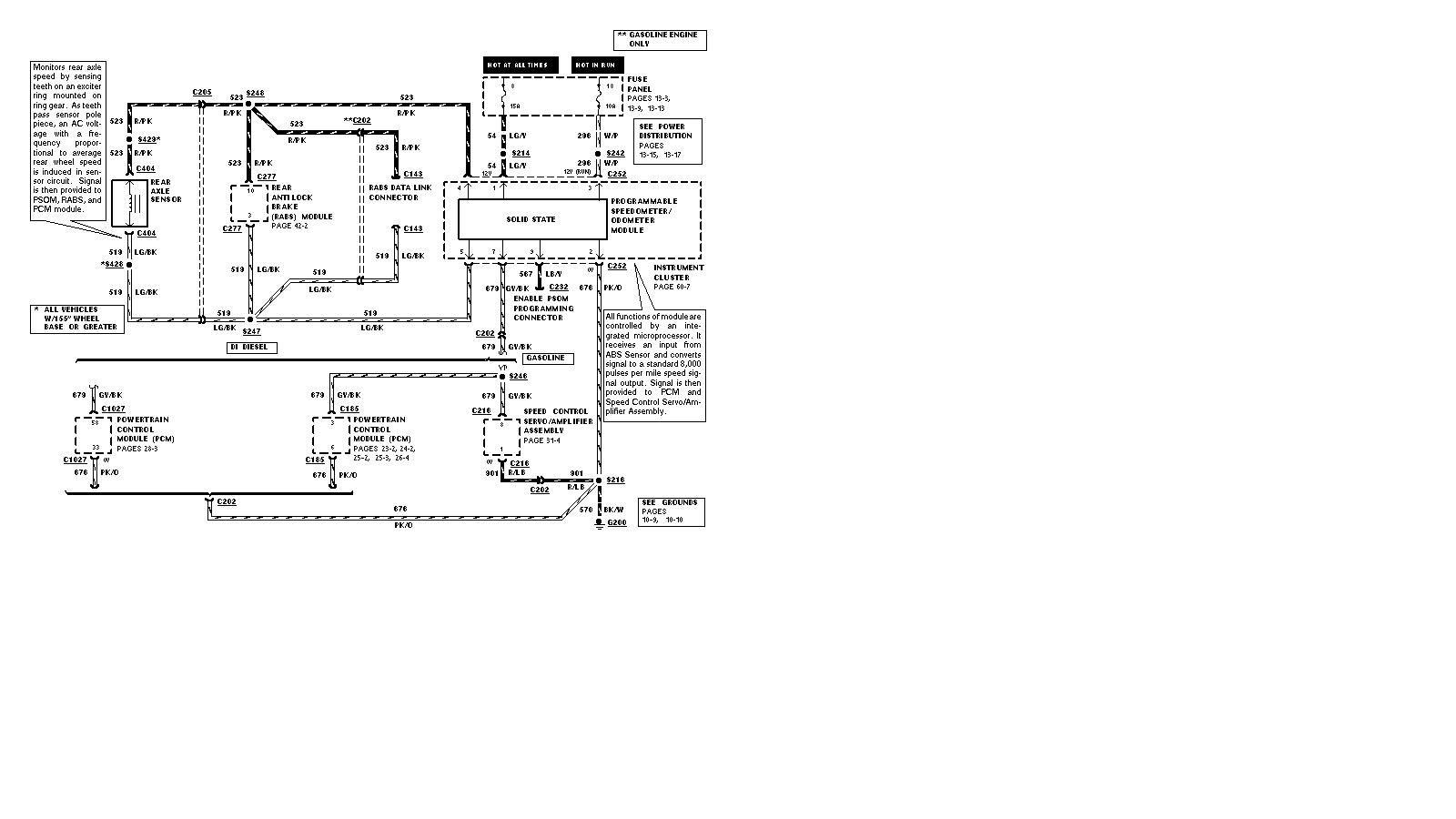 Faulty ground? - Ford Truck Enthusiasts Forums