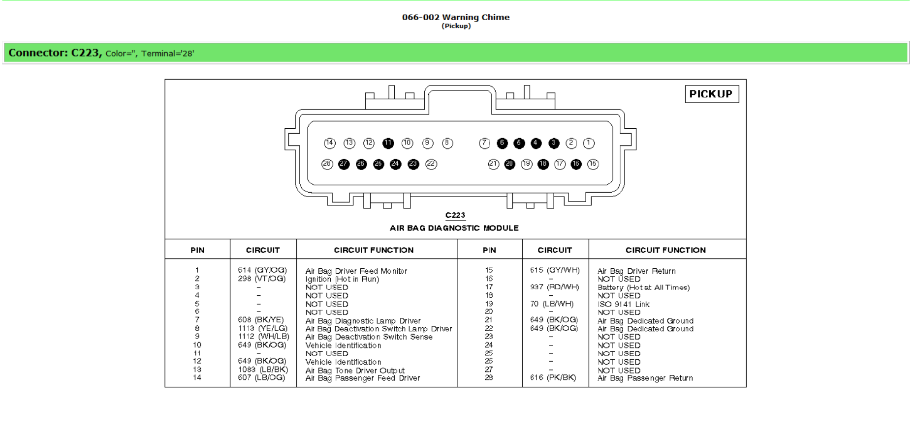 Right Rear Door Ajar Switch Splice 204 Location - Ford Truck ...