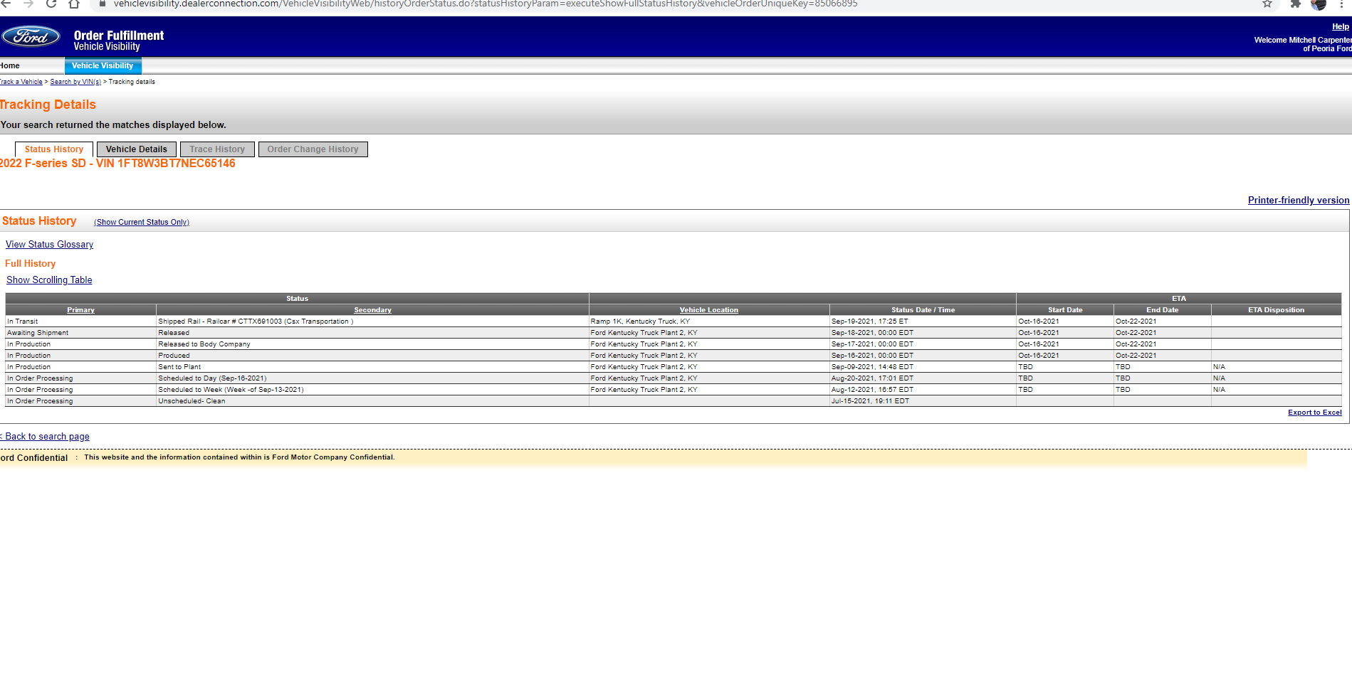 2022 Tracking Spreadsheet - Page 116 - Ford Truck Enthusiasts Forums
