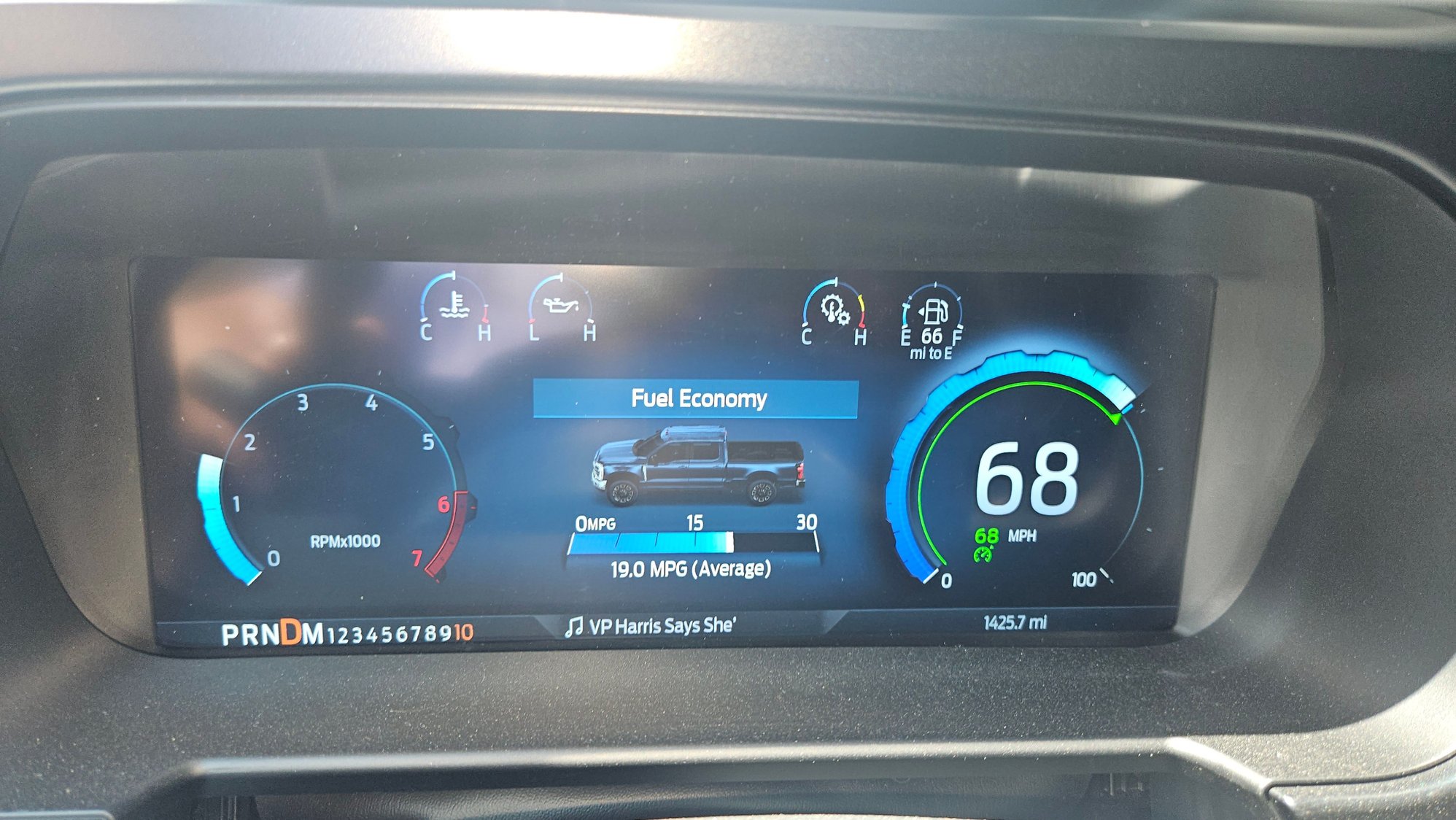 The Official -COMBINED- MPG Poll - Page 2 - Ford Truck Enthusiasts Forums