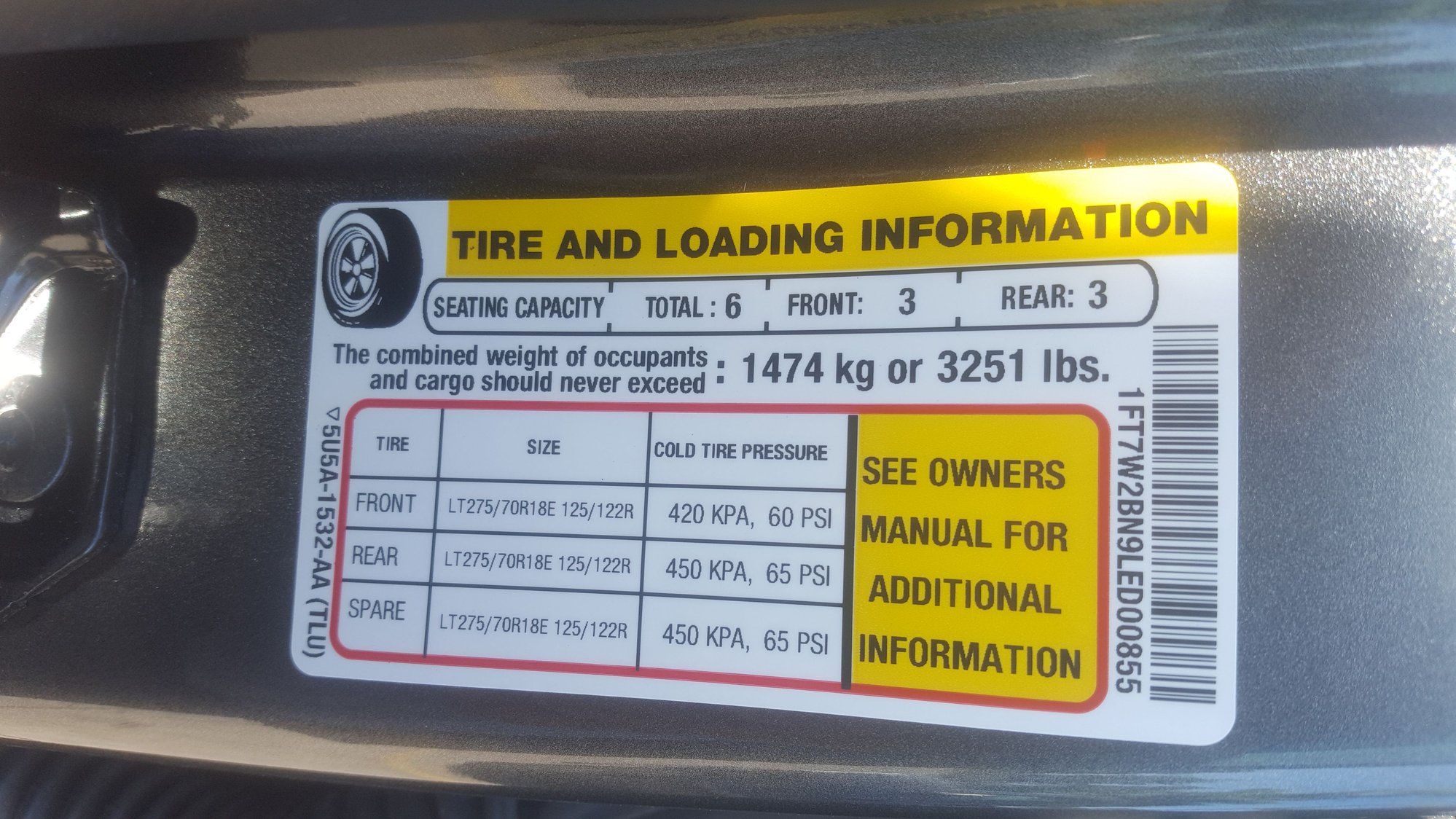 Payload - Ford Truck Enthusiasts Forums