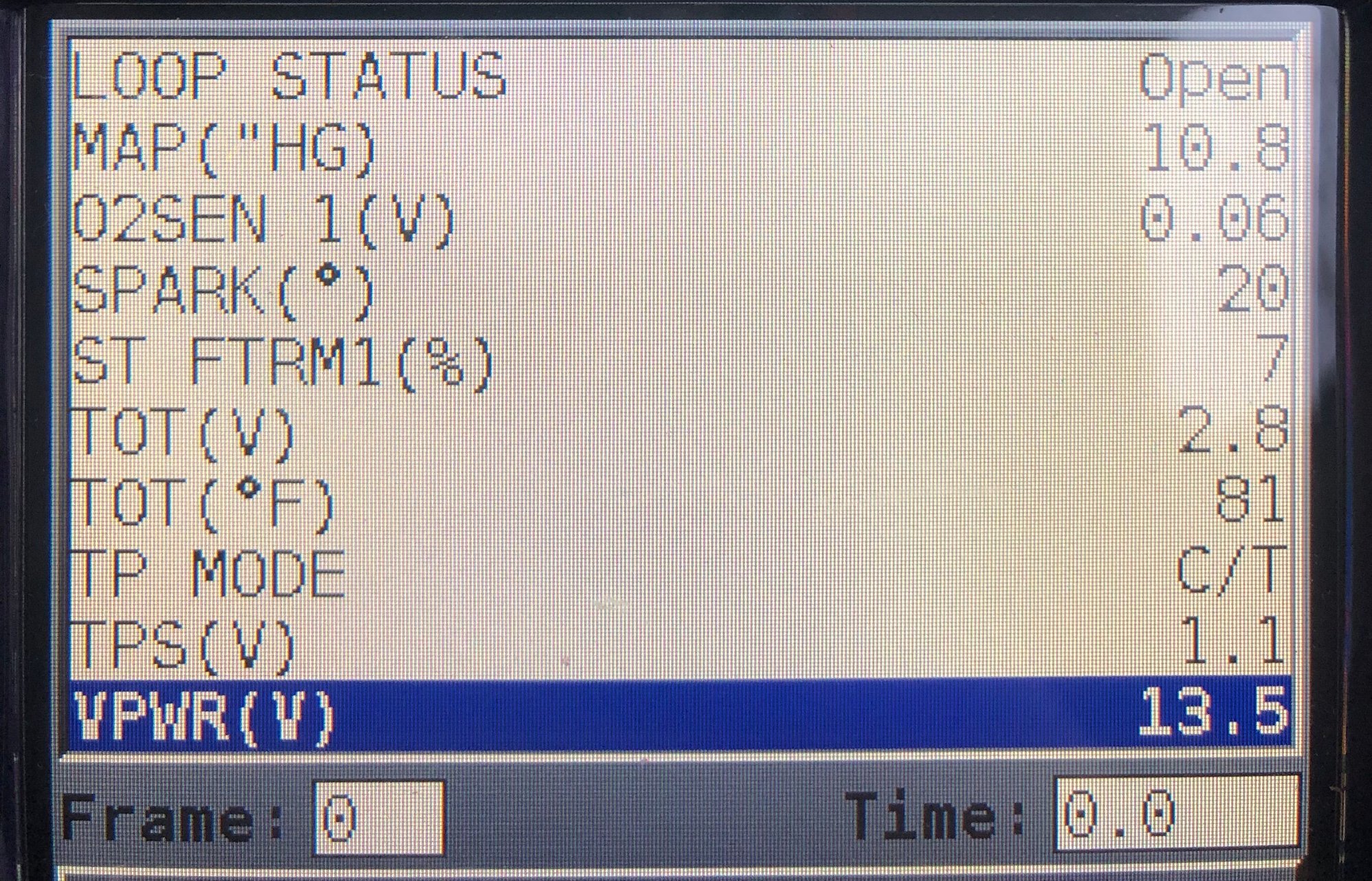 Help interpreting live data - Ford Truck Enthusiasts Forums