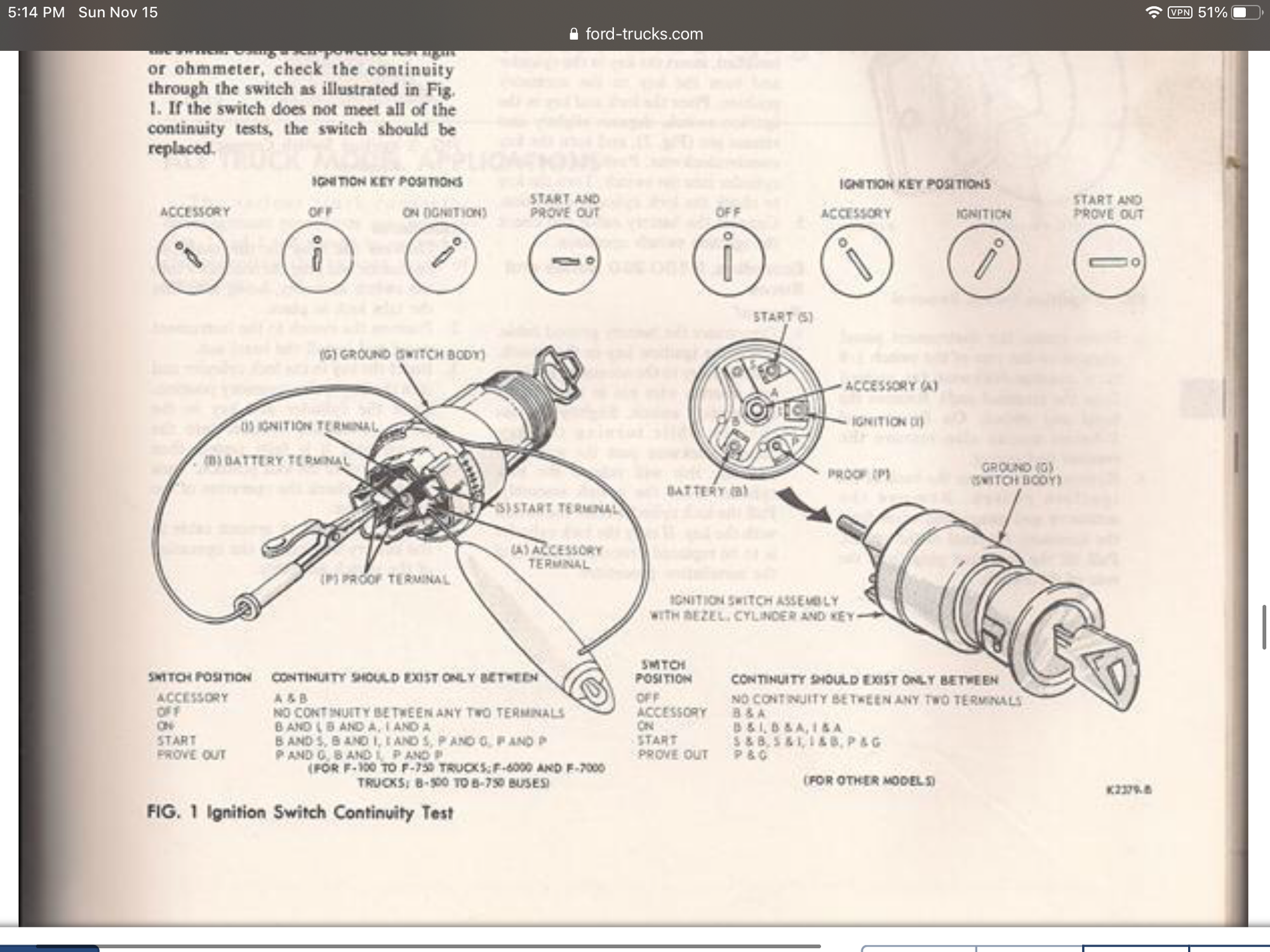 Wires and key positions - Ford Truck Enthusiasts Forums