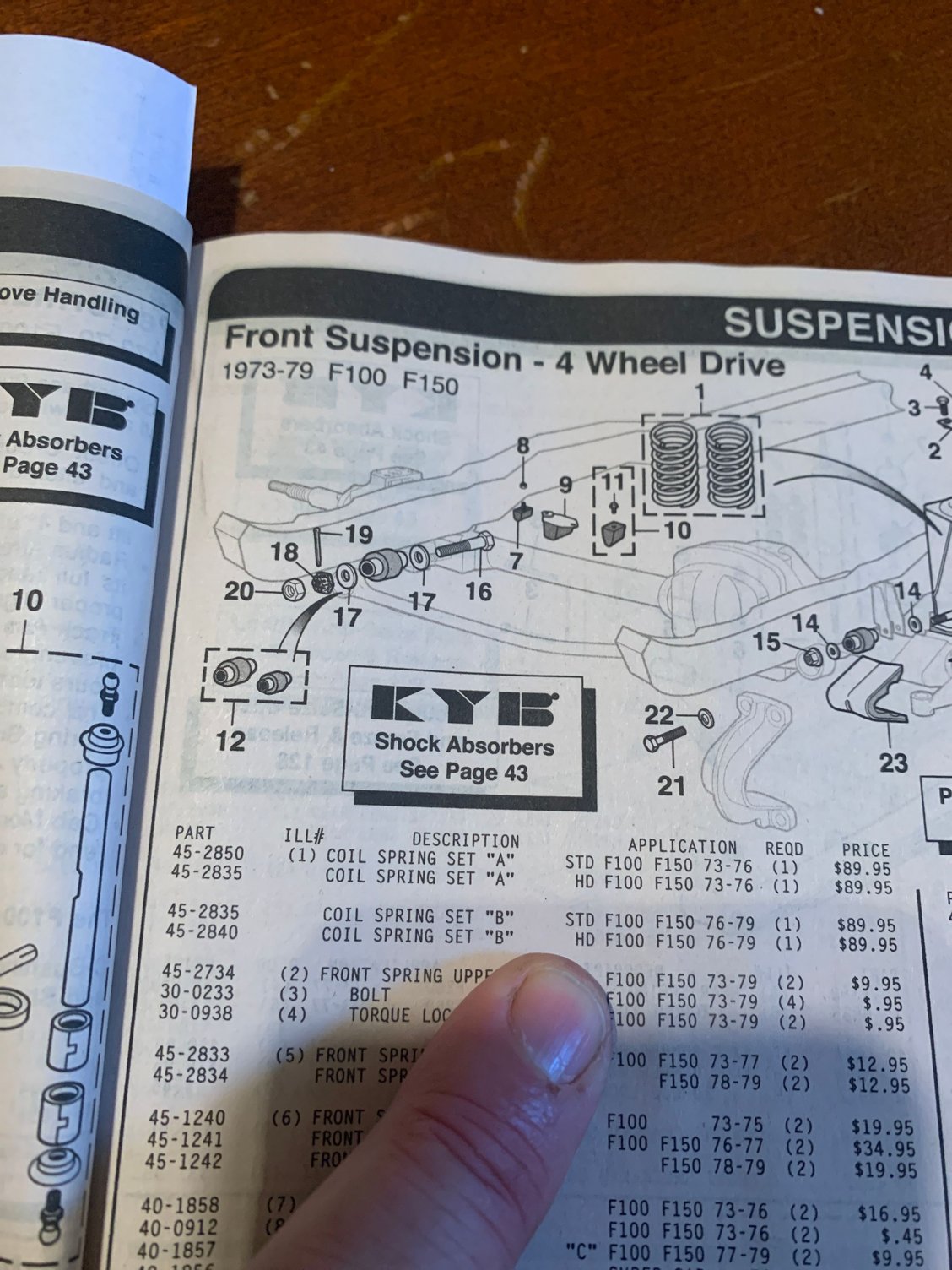 Order specs coil springs LMC Trucks - Ford Truck Enthusiasts Forums
