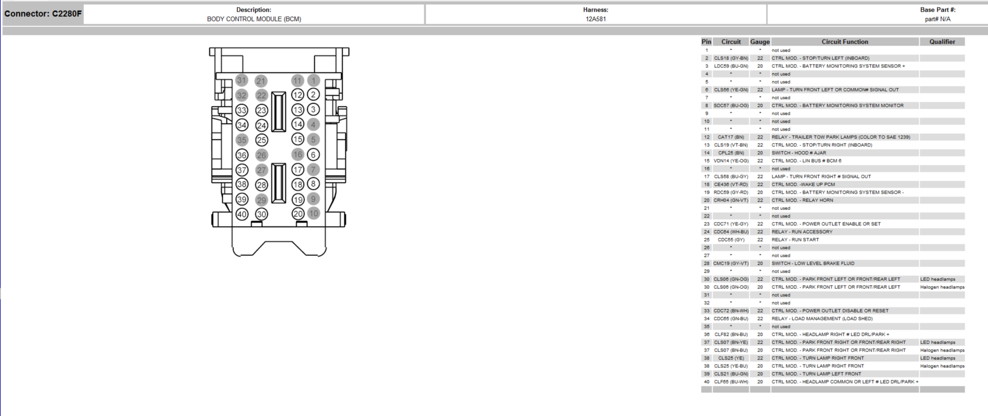 RV CAMERA(s) - 2020 F150 XLT - Ford Truck Enthusiasts Forums