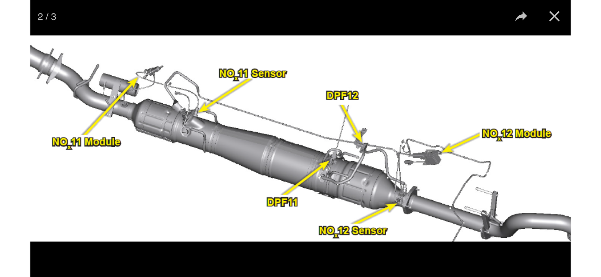 P0420, NOX Sensor? EGT? - Ford Truck Enthusiasts Forums