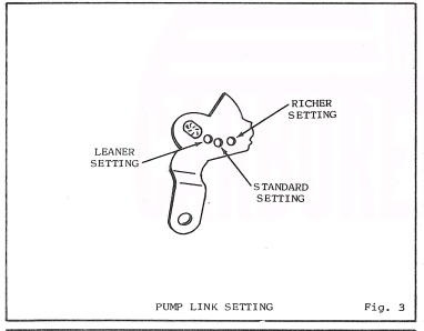 Accelerator Pump Linkage - Ford Truck Enthusiasts Forums