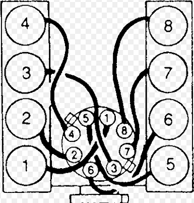 Spark Plug Wire Crossfire? - Page 2 - Ford Truck Enthusiasts Forums