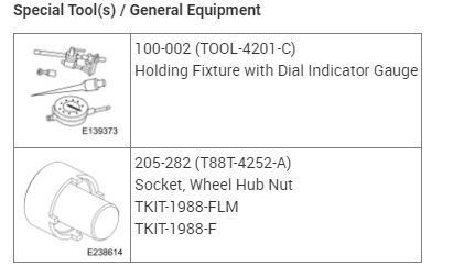F-450 rear hub nut socket - Ford Truck Enthusiasts Forums