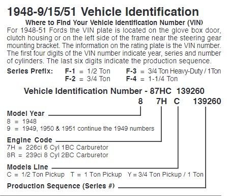 49, 50, or 51 F200 - Ford Truck Enthusiasts Forums