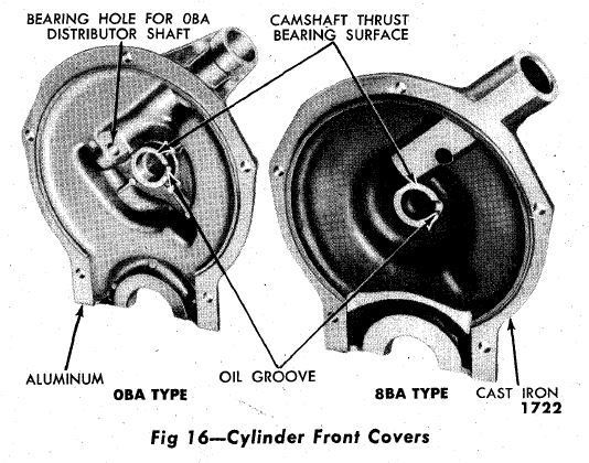 flathead V8 camshaft - Ford Truck Enthusiasts Forums