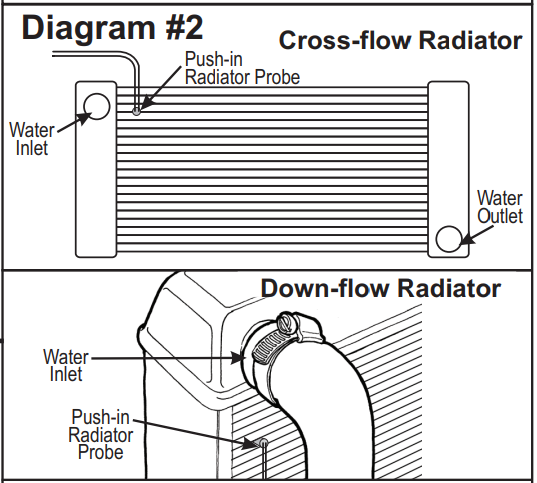 electric fan switch setup - Ford Truck Enthusiasts Forums