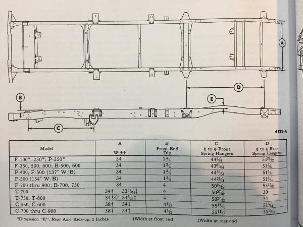 ‘48-‘60 Chassis Interchange - Ford Truck Enthusiasts Forums