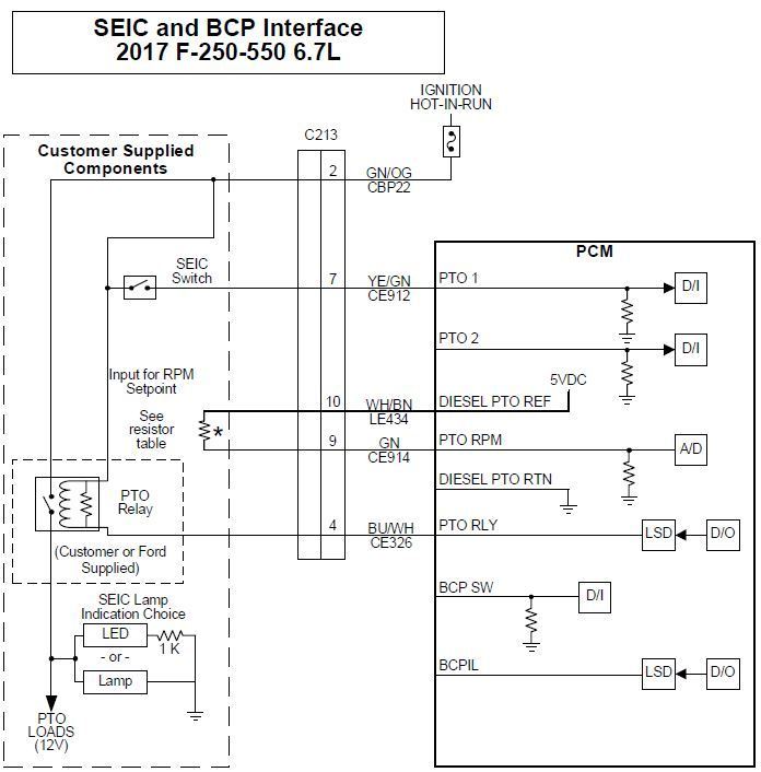 SEIC (High Idle) 2020 Model Install - Page 8 - Ford Truck Enthusiasts ...