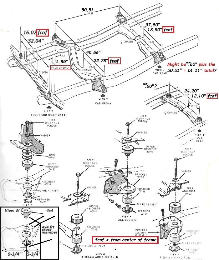 Frame measurement needed - Ford Truck Enthusiasts Forums