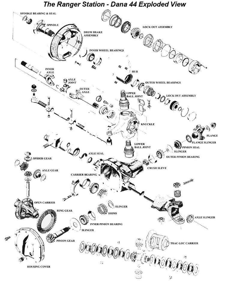 Warn hub schematic - Ford Truck Enthusiasts Forums