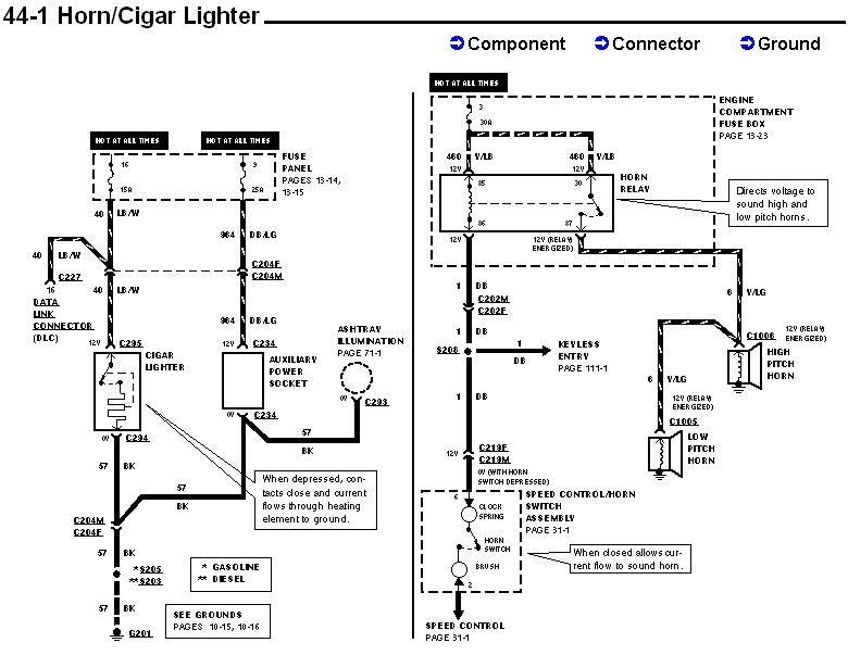 Horn Relay Location 1997 F-250 HD - Page 2 - Ford Truck Enthusiasts Forums