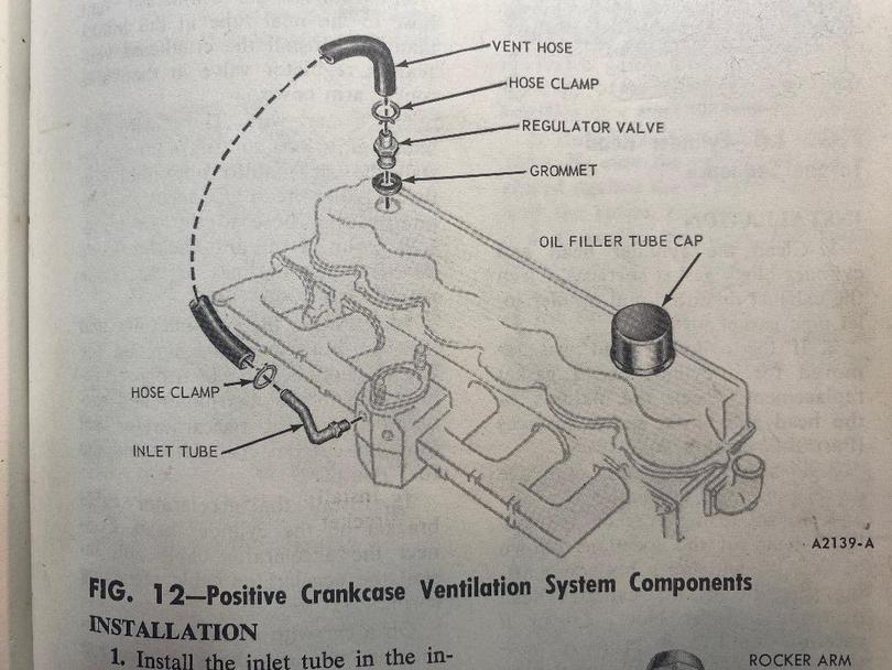 66 240 PCV Valve System Questions - Ford Truck Enthusiasts Forums