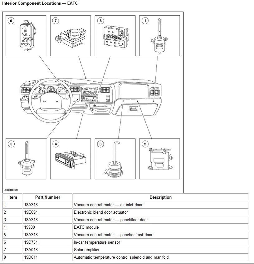 1999-2003 Ford Super Duty & Excursion 7.3L PSD TECH FOLDER - Ford Truck ...