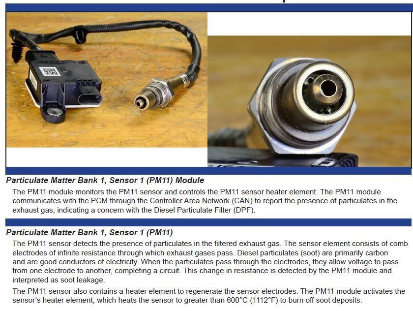 Code P24B7 - Ford Truck Enthusiasts Forums