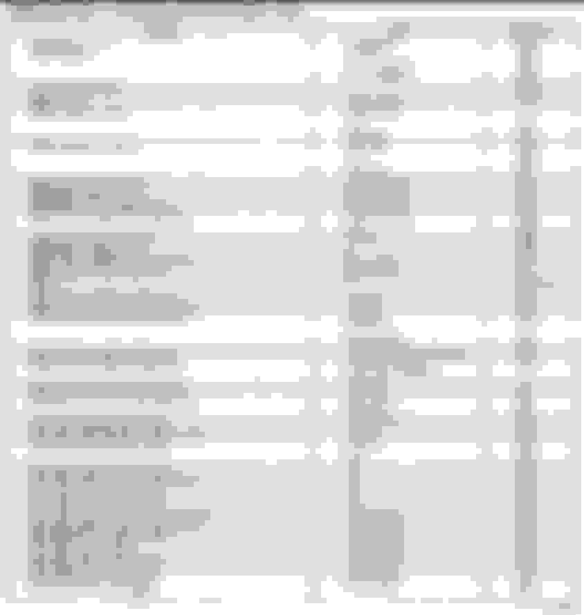 Tie rod/adjustment rod and drag link torque specs ? - Ford Truck ...