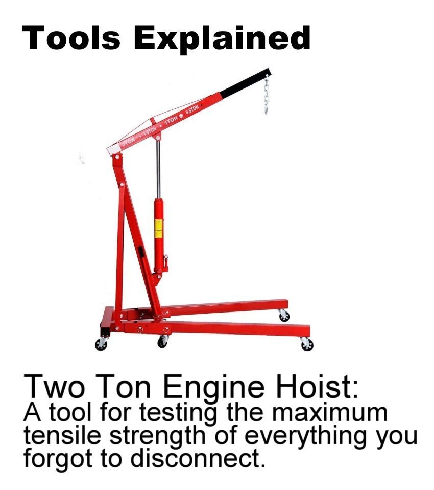 What's the Best way to lift the cab off frame with little help - Ford ...