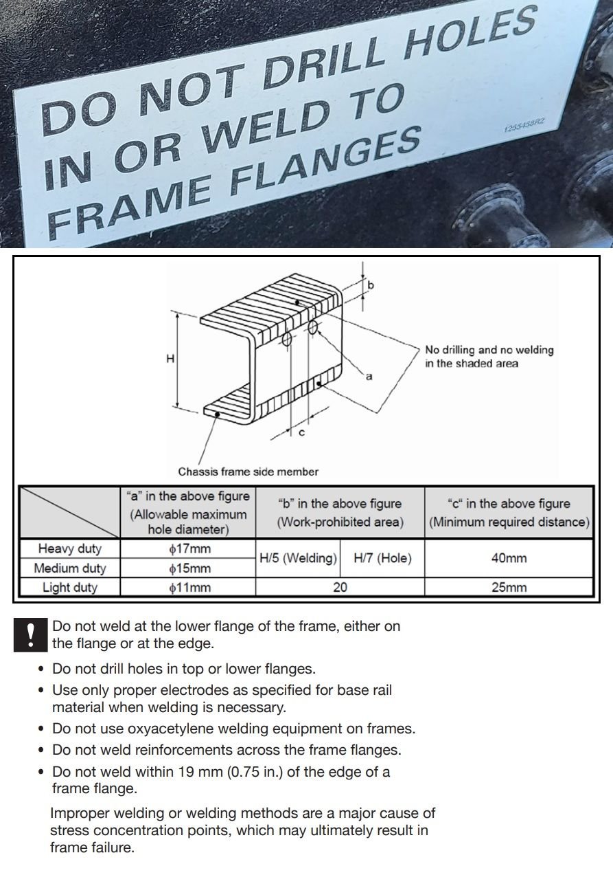 Pro Comp Traction bar install - Page 4 - Ford Truck Enthusiasts Forums