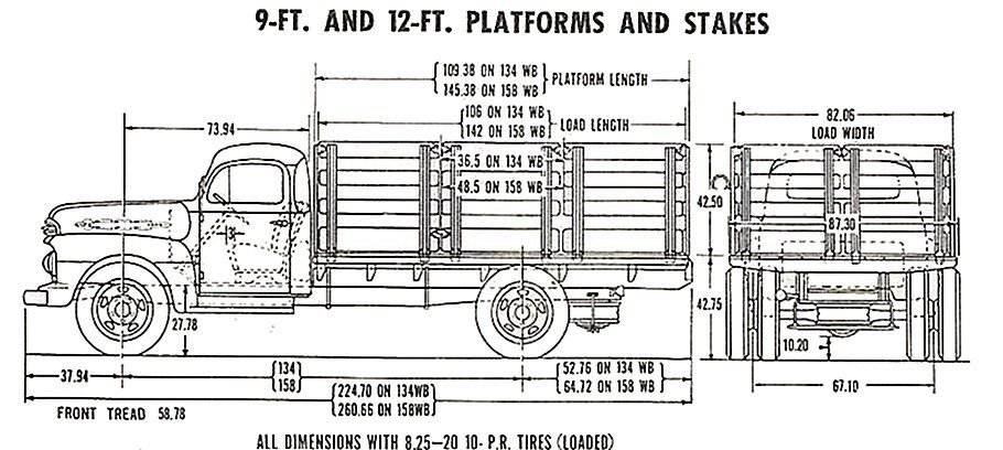 2000 F350 wheelbase diagrams - Ford Truck Enthusiasts Forums
