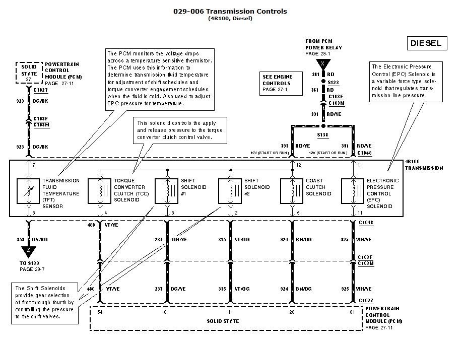 2000 4x4 Lariat F350 4R100 Transmission Harness Configuration - Ford ...