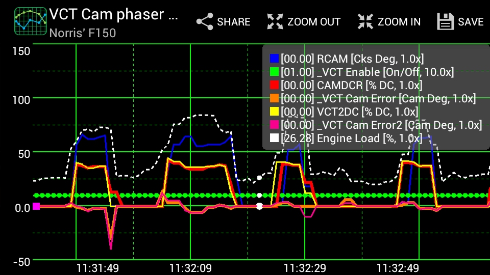 Ignition timing - Ford Truck Enthusiasts Forums