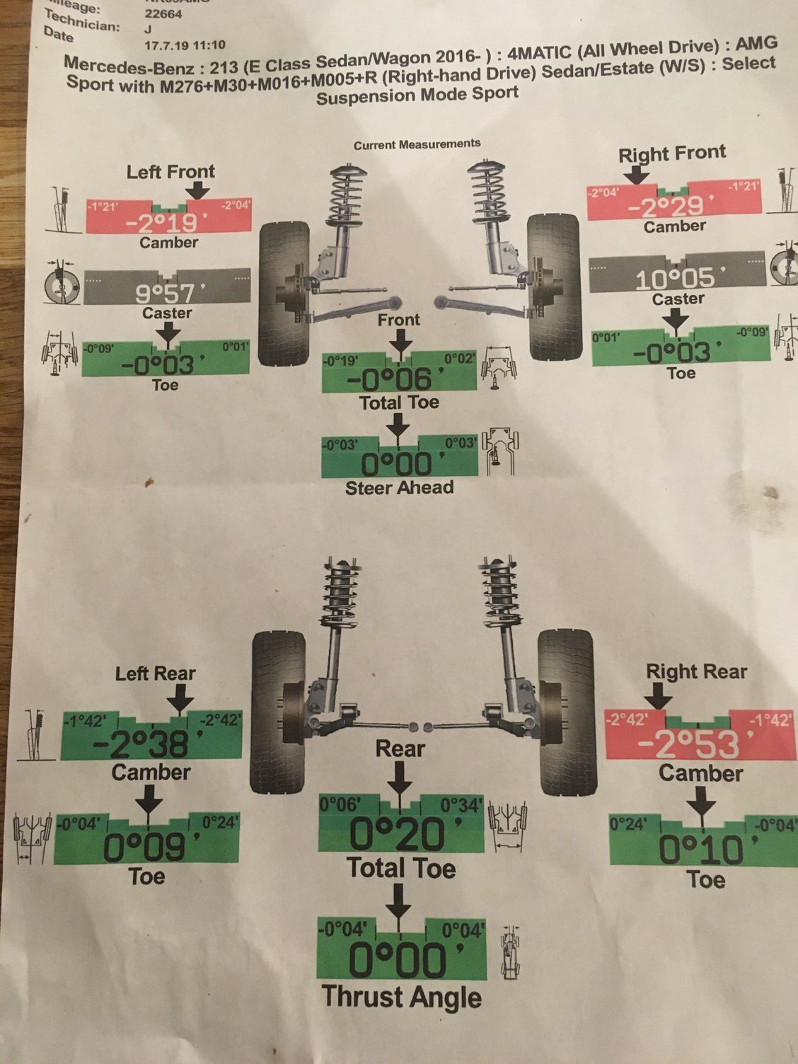Lowering & Alignment / Tyre Wear - MBWorld.org Forums