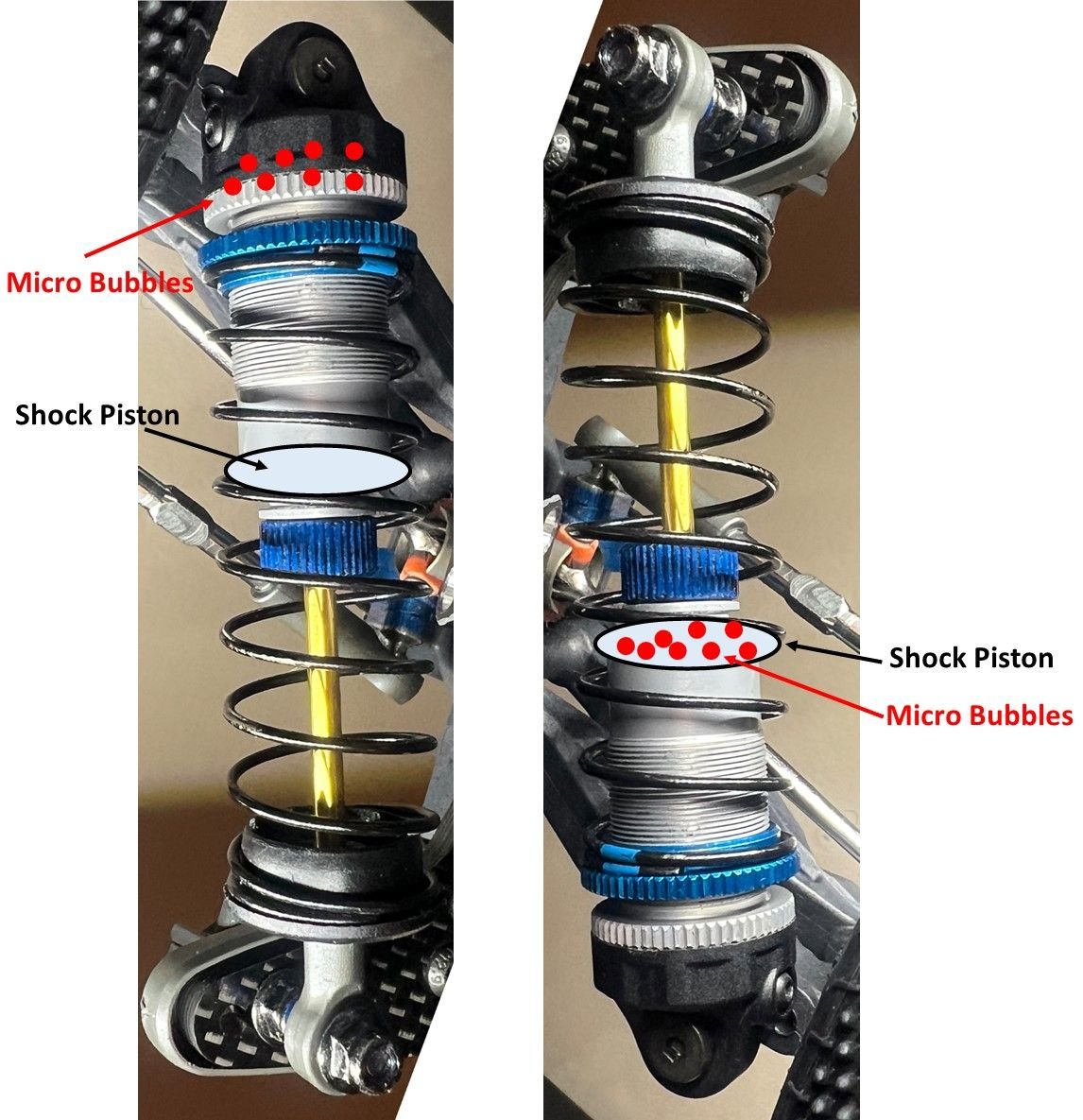 Team Associated B6.4 and B6.4d - Page 86 - R/C Tech Forums