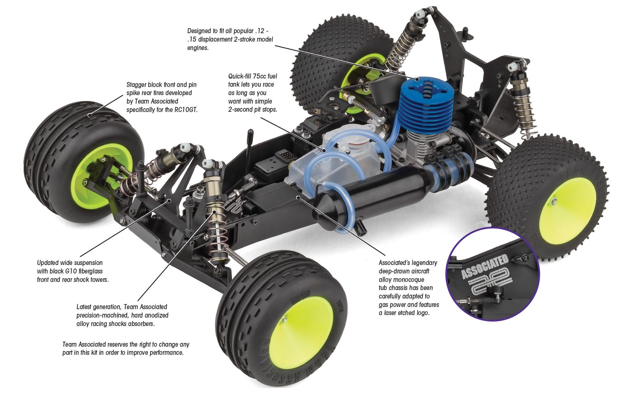 RC10GT Richard Saxton Edition - R/C Tech Forums