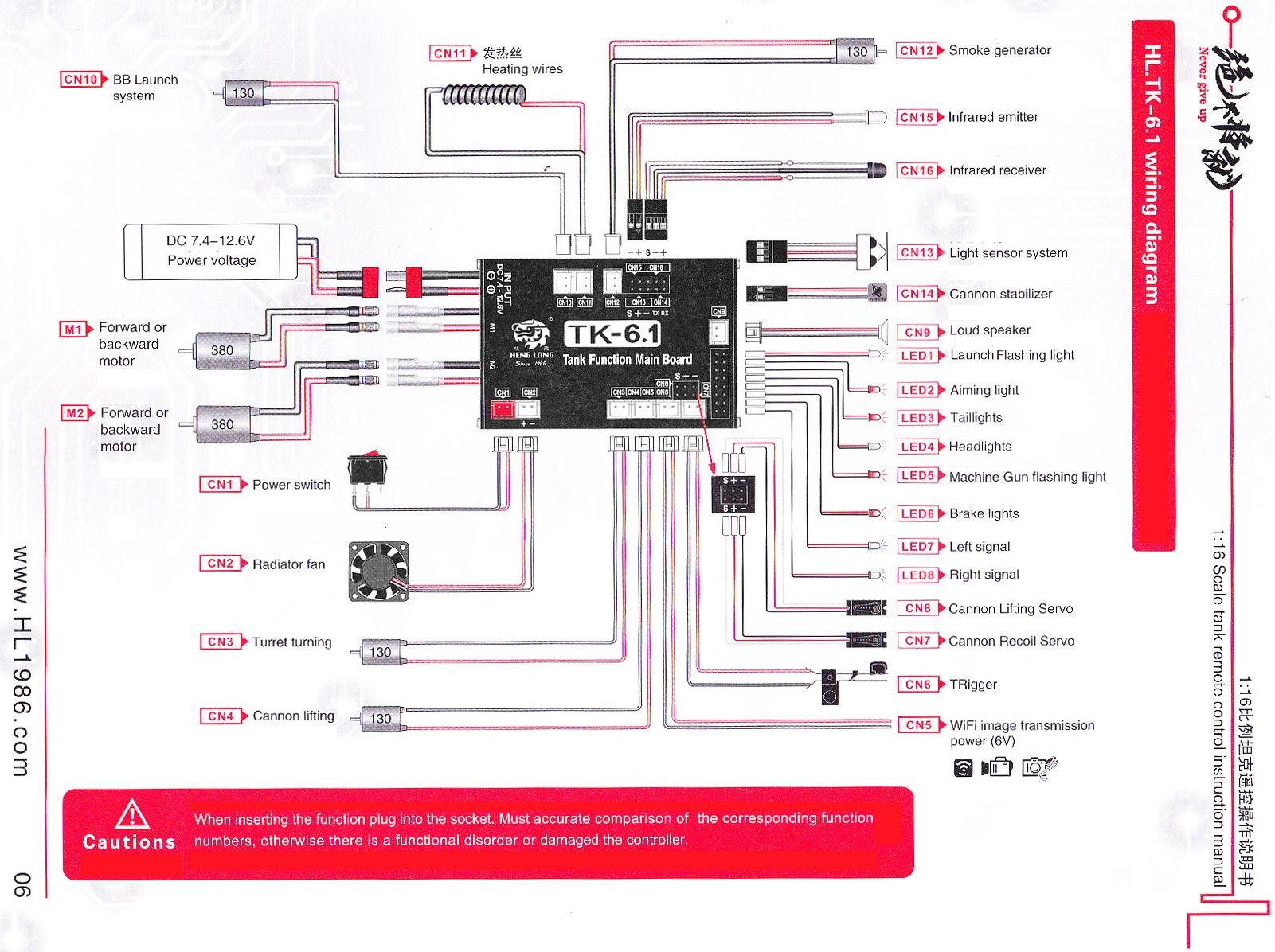 Heng Long m36B1 Conversion - RCU Forums