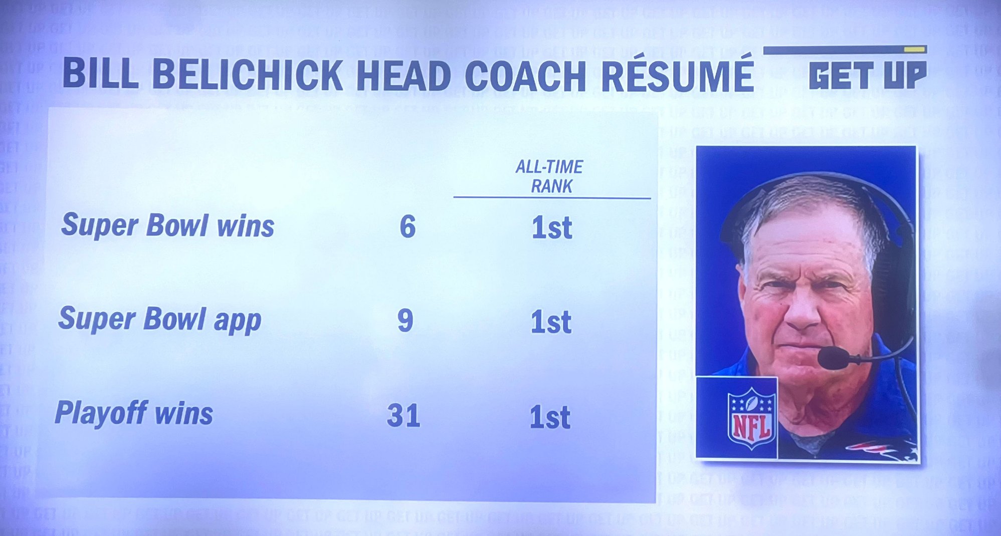 The Hull Truth - Boating and Fishing Forum - Say it ain’t so, Bill