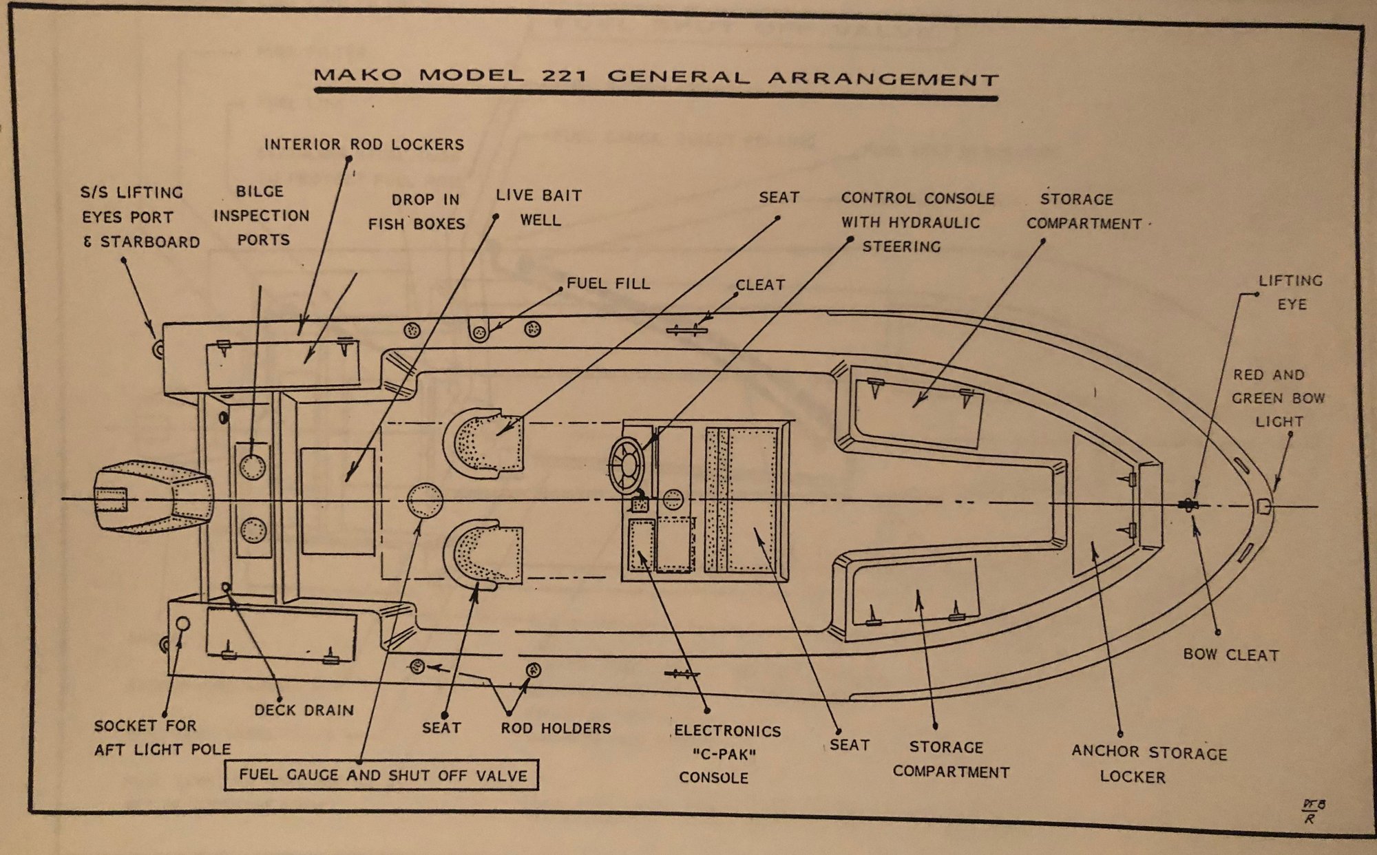 The Hull Truth - Boating and Fishing Forum - Mako 221, transom drain hose?