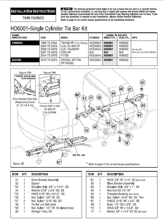 The Hull Truth - Boating and Fishing Forum - HC5345 vs. HC5358